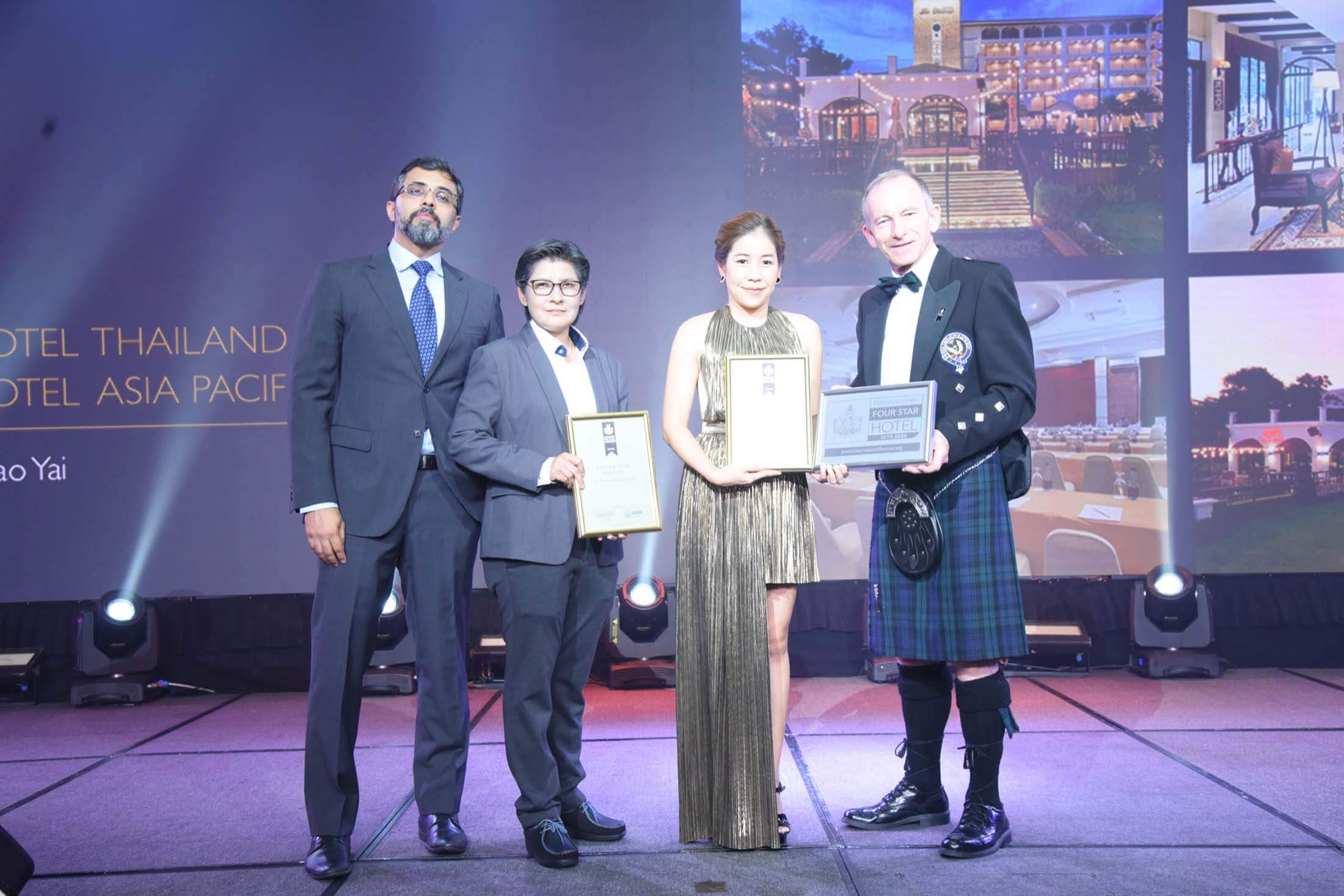 Winners List | The International Hotel Awards